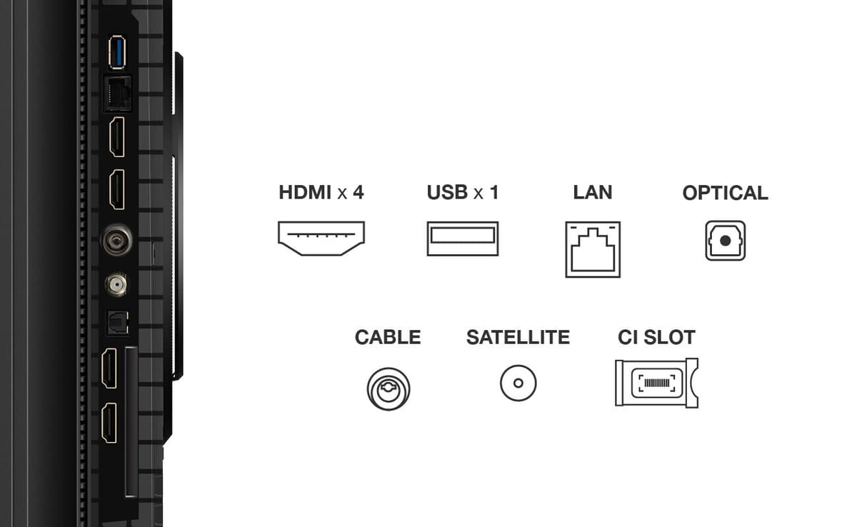 TCL 75" QLED810K 4K QLED TV (2025) - Elkjøp