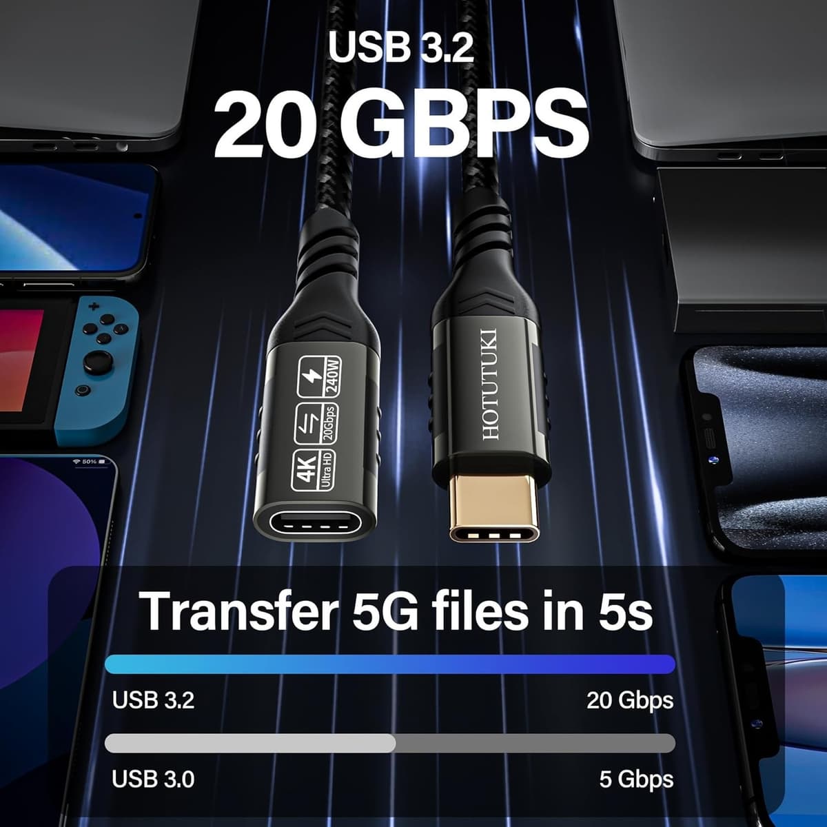NÖRDIC 2m USB3.2 Gen2 20Gbps USB-C til C nylonflettet forlengelseskabel ...