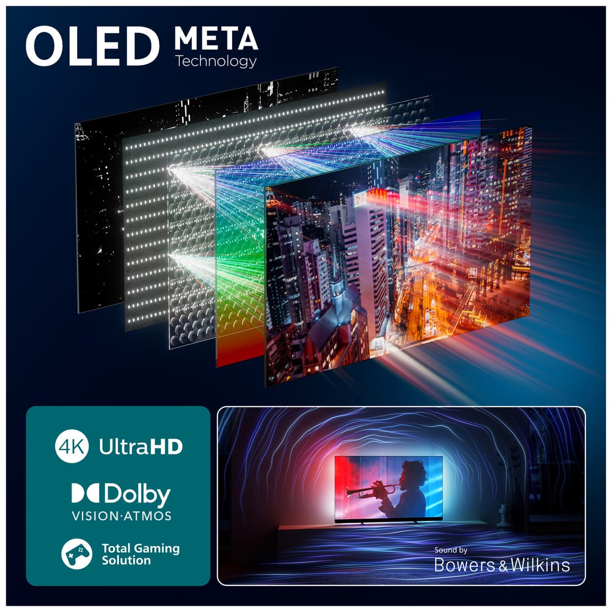 Philips 55” OLED910 4K OLED Smart-TV (2025) - Elkjøp | Elkjøp