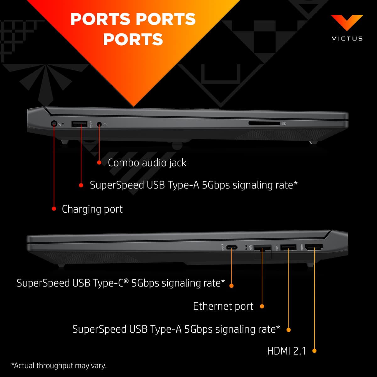 HP VICTUS 15 R5-240/8/512/5050 15,6" bærbar gaming-PC - Elkjøp