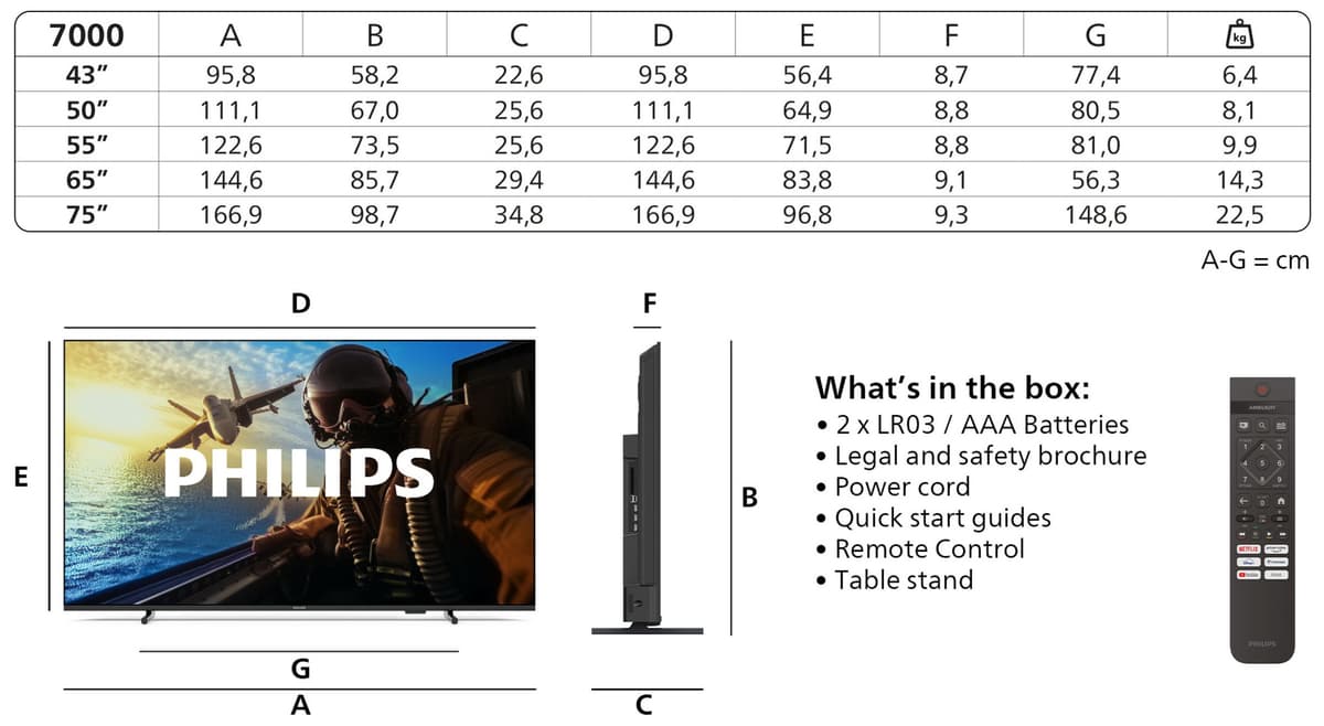 Philips 75” PUS7000 4K LED Smart-TV (2025) - Elkjøp | Elkjøp