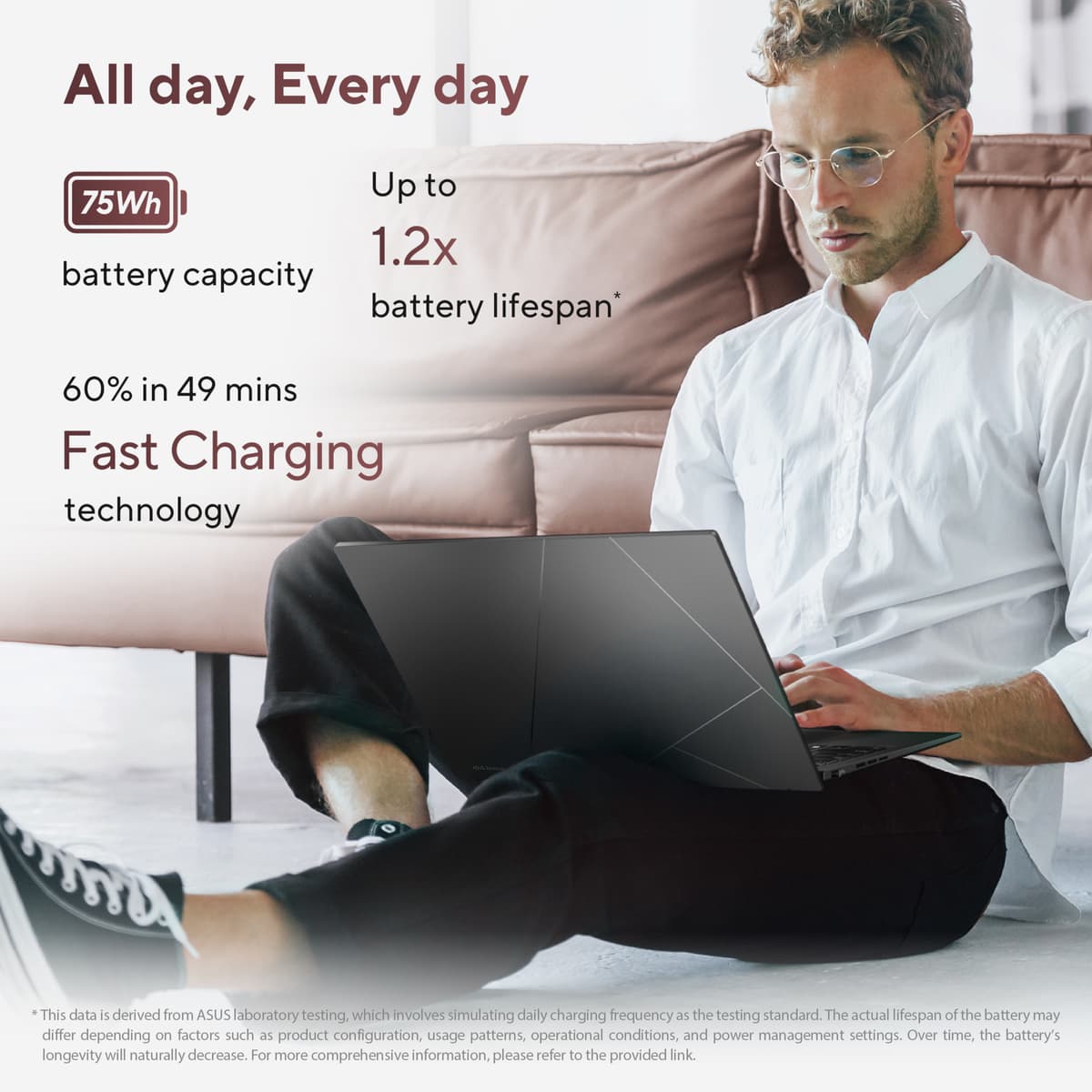 ASUS Zenbook 14 UM3406 AI 7-350/32/1024/OLED 14" Copilot+ PC ...