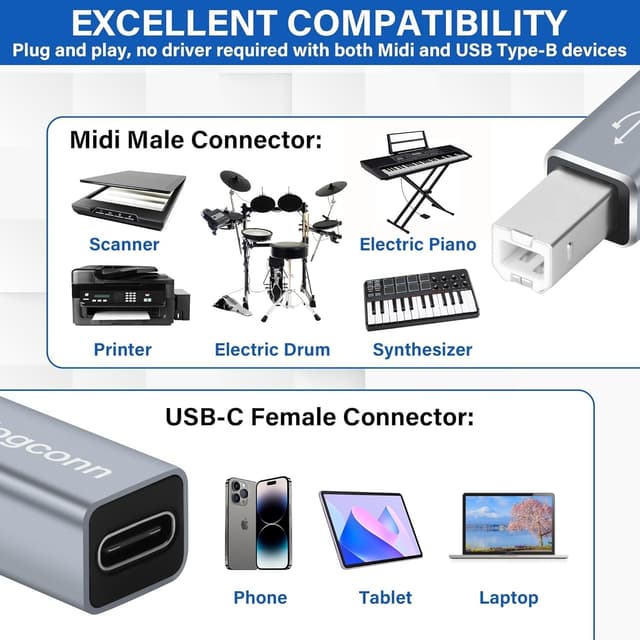 NÖRDIC USB-C til USB B-adapter til printere og MIDI-enheder ...