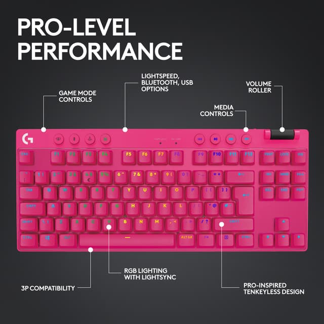 Logitech G PRO X TKL Lightspeed Tactile trådløst gamingtastatur (pink ...