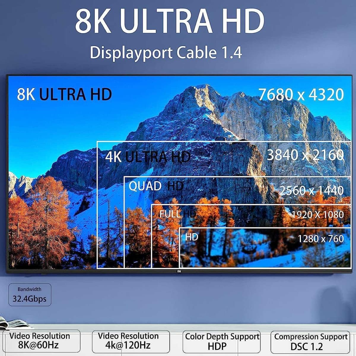 NÖRDIC CERTIFIED CABLES 2m nylonflettet Displayportkabel 1.4 UHD 8K60Hz ...