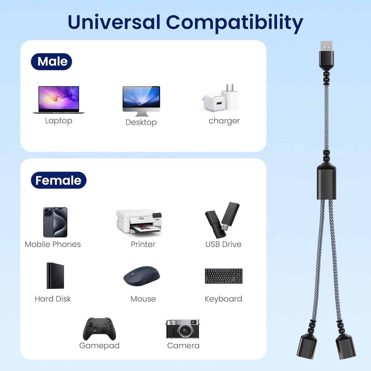 NÖRDIC USB Splitter USB-A til 2xUSB-C - Elkjøp | Elkjøp