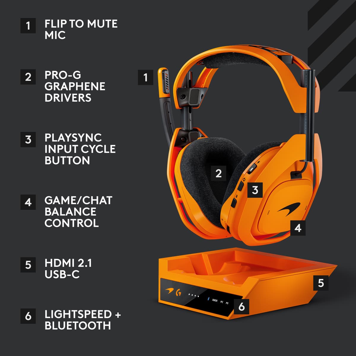 Logitech G A50 X McLaren Edition trådløst gaming-headsett - Elkjøp | Elkjøp