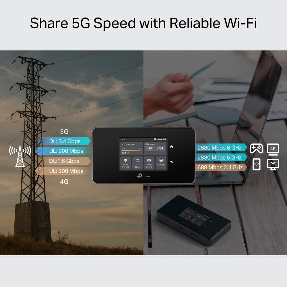 TP-Link M8550 5G mobilt bredband - Elgiganten