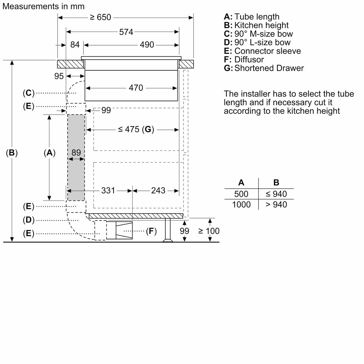 Siemens IQ300 Induktionshäll med fläkt ED811BS16E (80cm) - Elgiganten ...