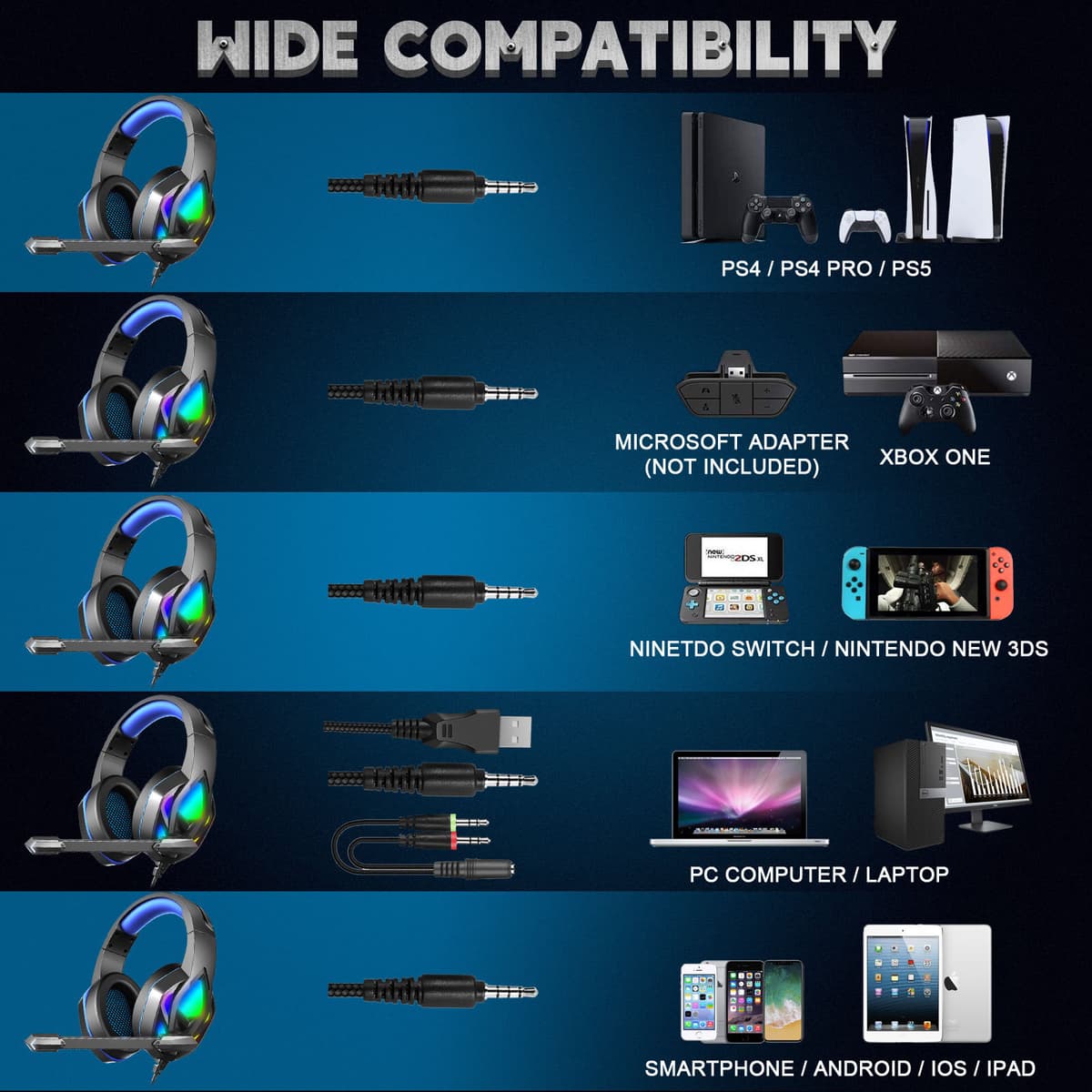 H100 Gaming Headset / Kablet over-ear hodetelefoner Svart + blå ...