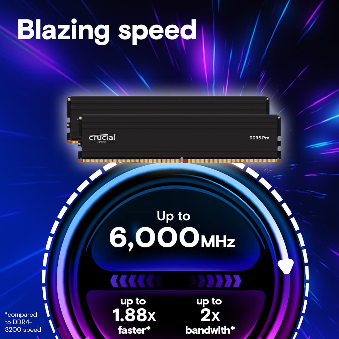 Crucial Pro 128GB DDR5-UDIMM RAM 5600 MT/s CL46 - Elgiganten