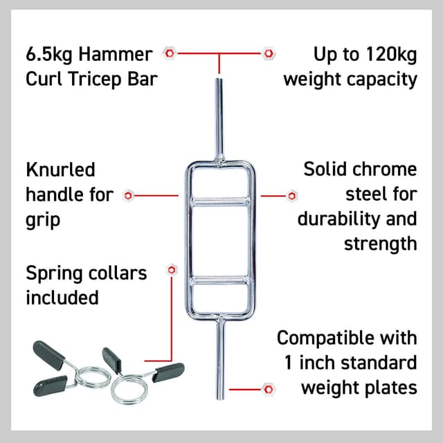 Body Revolution Hammer Curl -tanko 2,5 cm vakiomalli - Gigantti ...