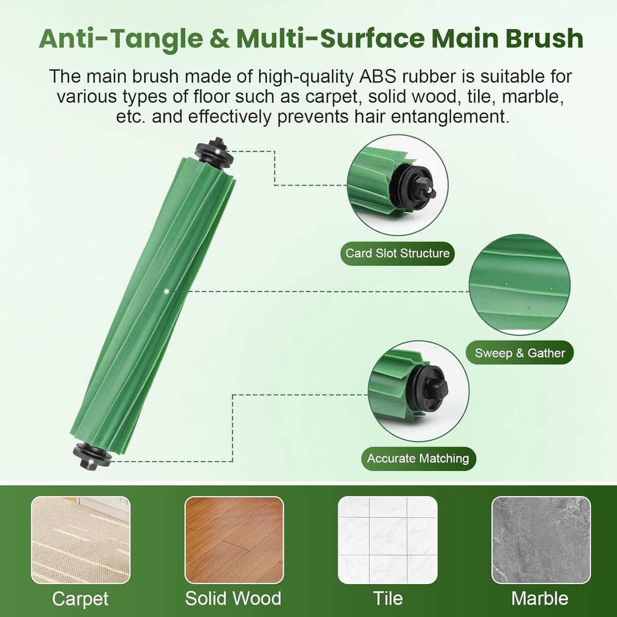 13-osainen varaosatarvikesarja yhteensopiva iRobot Roomba 205 ...