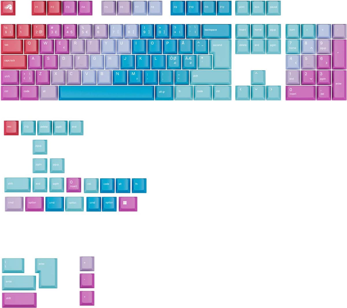 Glorious GPBT tangenthattar (Daydream) - Elgiganten