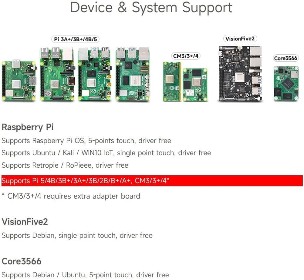 Waveshare 7 tuuman kosketusnäyttö Raspberry Pi 5:lle, 4B:lle, Raspberry ...
