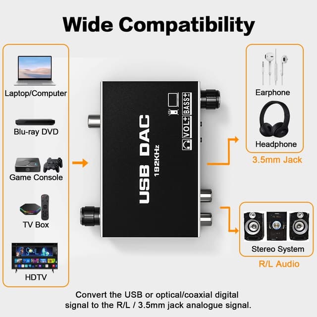 NÖRDIC 192 kHz USB DAC Digital-till-Analog Ljudomvandlare, USB/Optisk/S ...
