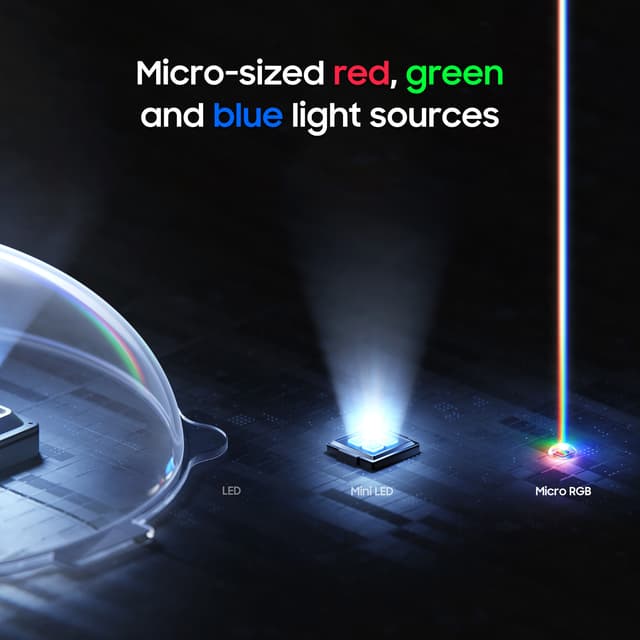 Samsung 75" R85H Micro RGB 4K Smart TV (2026) | Elgiganten