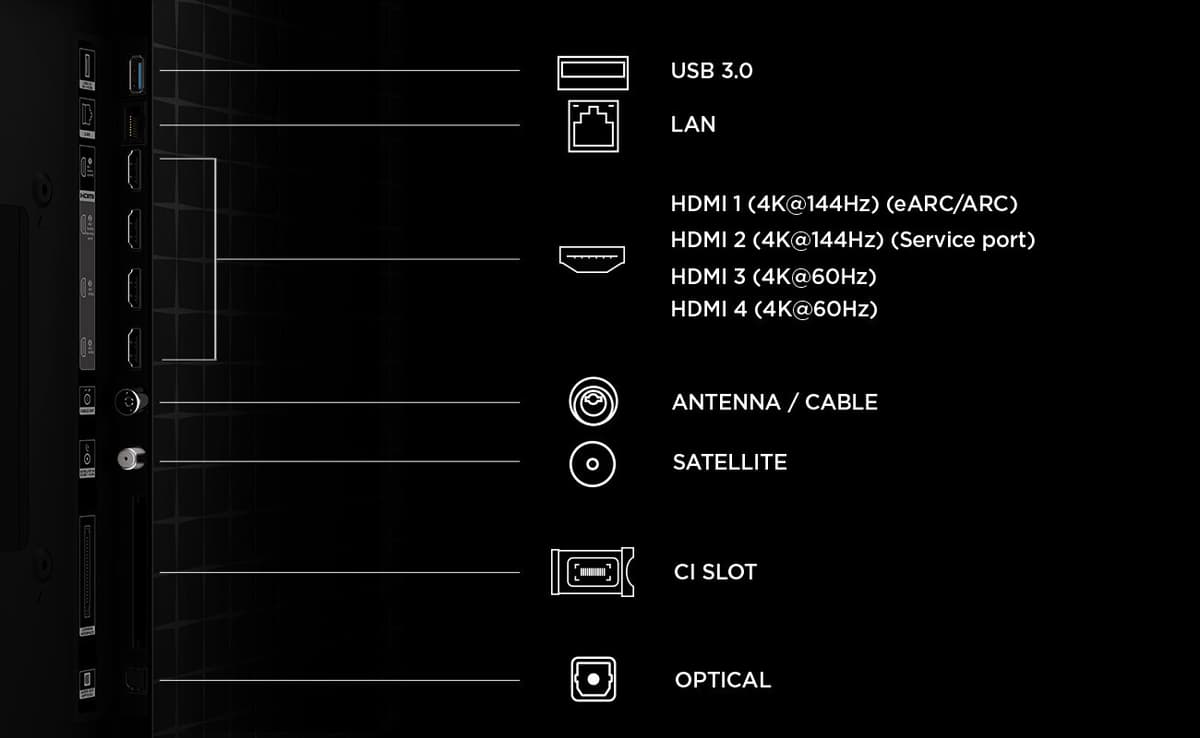 TCL 65" MQLED80L 4K QD-Mini LED TV (2026) - Elkjøp