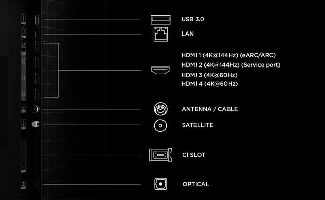 TCL 65" A400 4K QLED TV (2026) | Elgiganten