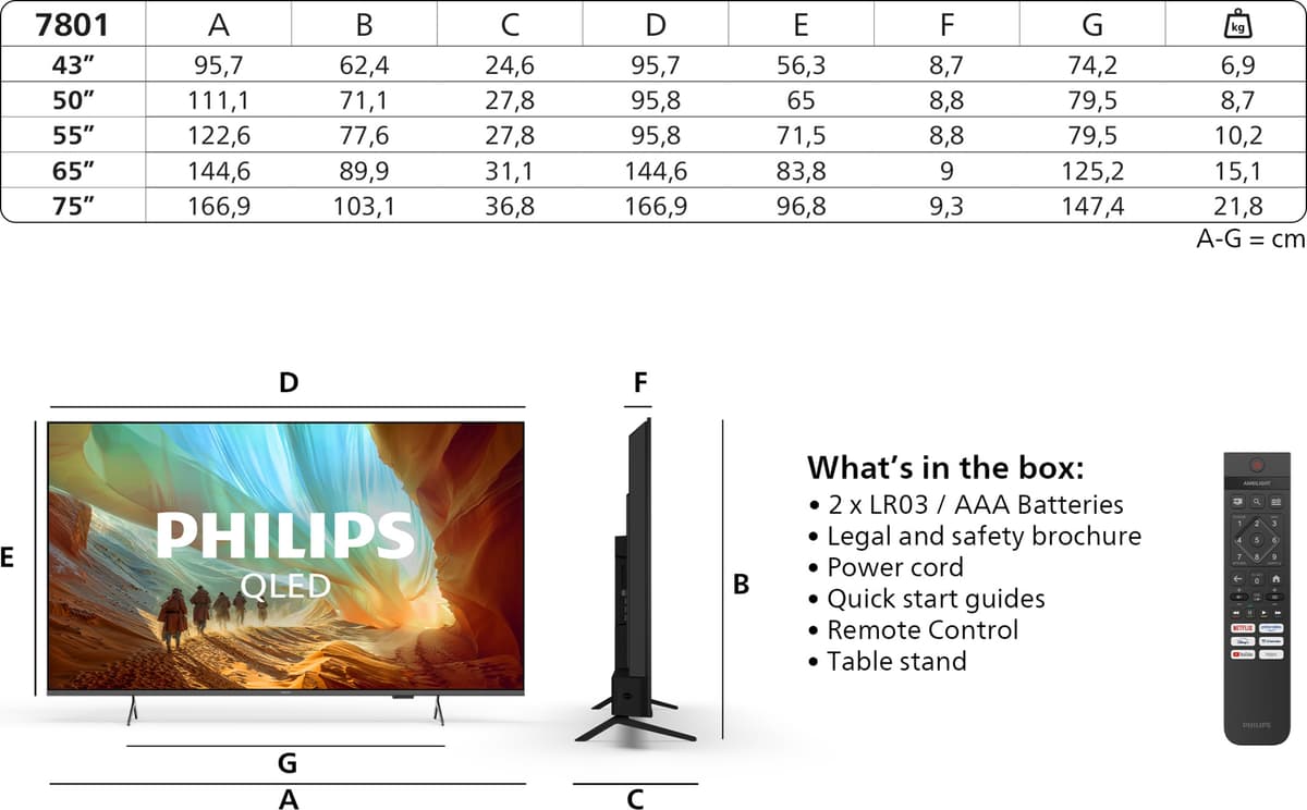 Philips 75" PQS7801 4K QLED älytelevisio (2026) - Gigantti