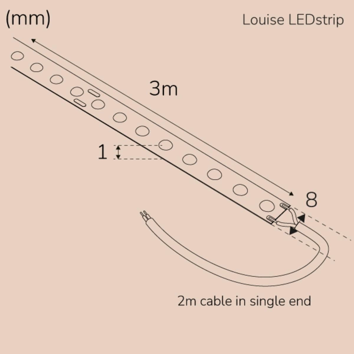 Llitt Louise Ledstrip COB-LED DOT uten transformator IP20 3 meter 3000K ...