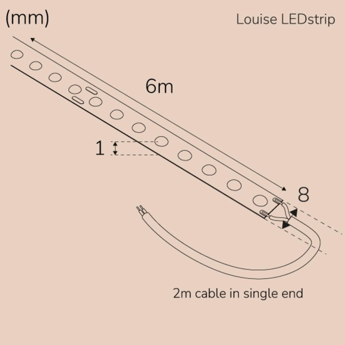 Llitt Louise Ledstrip COB-LED DOT uten transformator IP20 6m??? 3000K ...